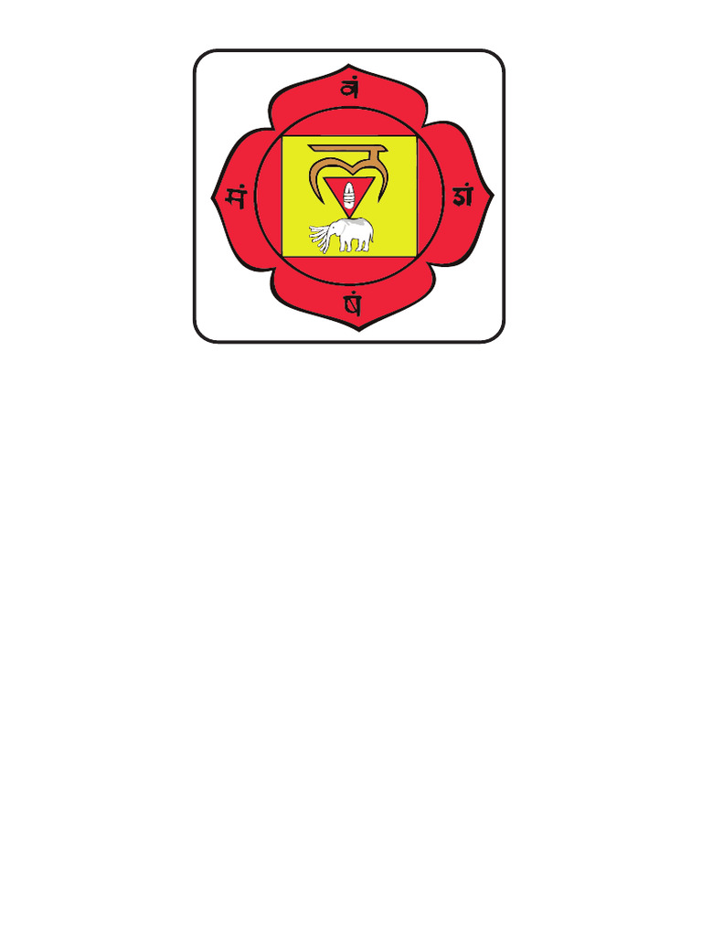 Chakra 1 | PDF