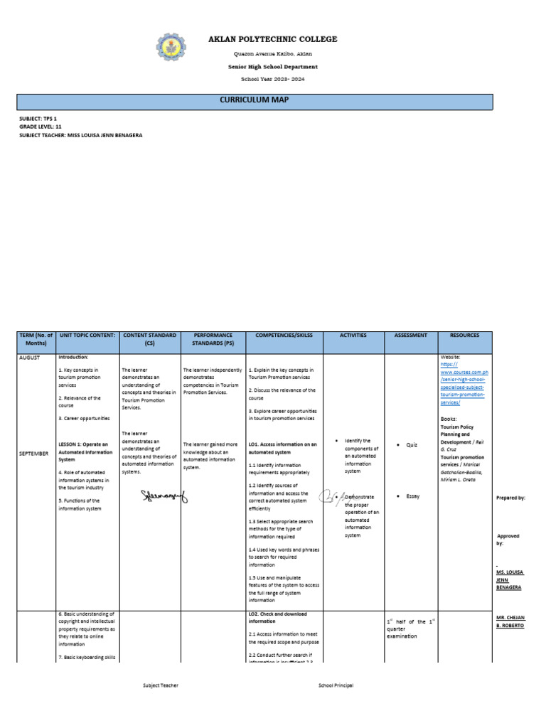 Curriculum Map - Grade 11 (TPS 1) | PDF | Information | Curriculum