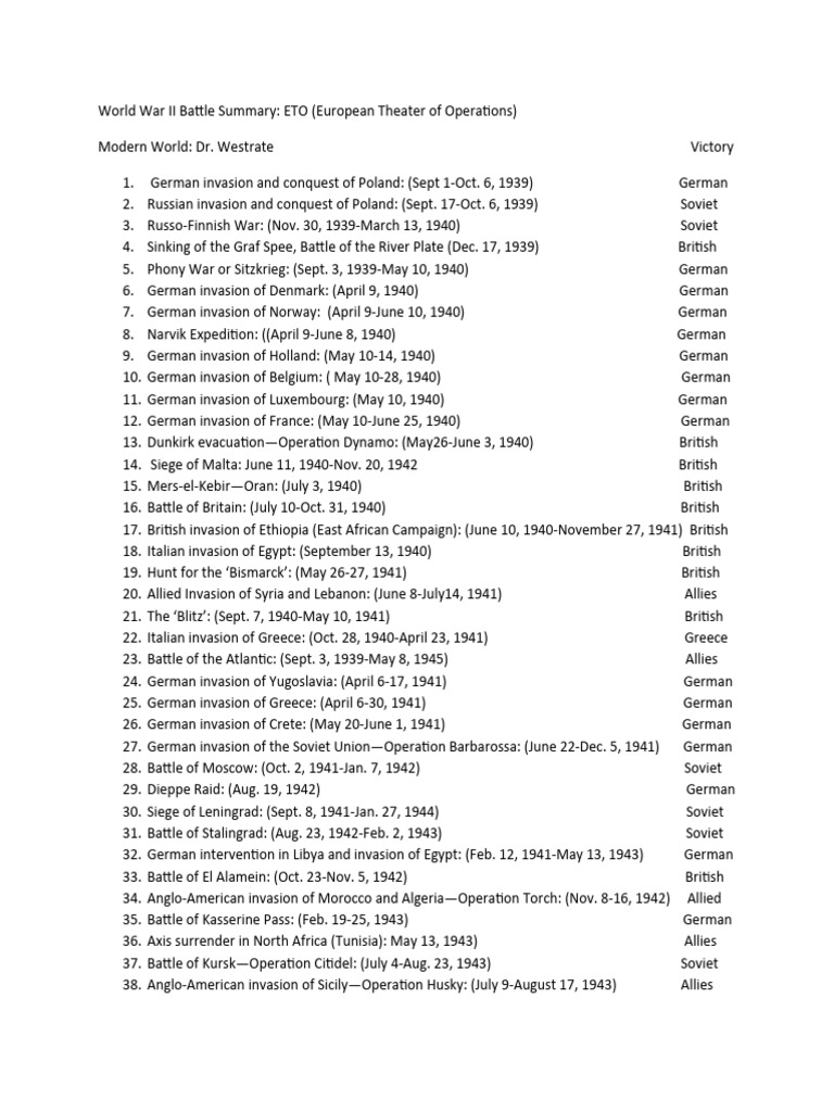 World War II Battle Summary | PDF | Allies Of World War II | Nazi Germany