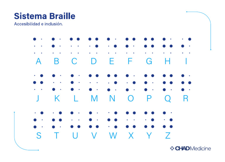 Manual Imprimible, Sistema de Braille | PDF