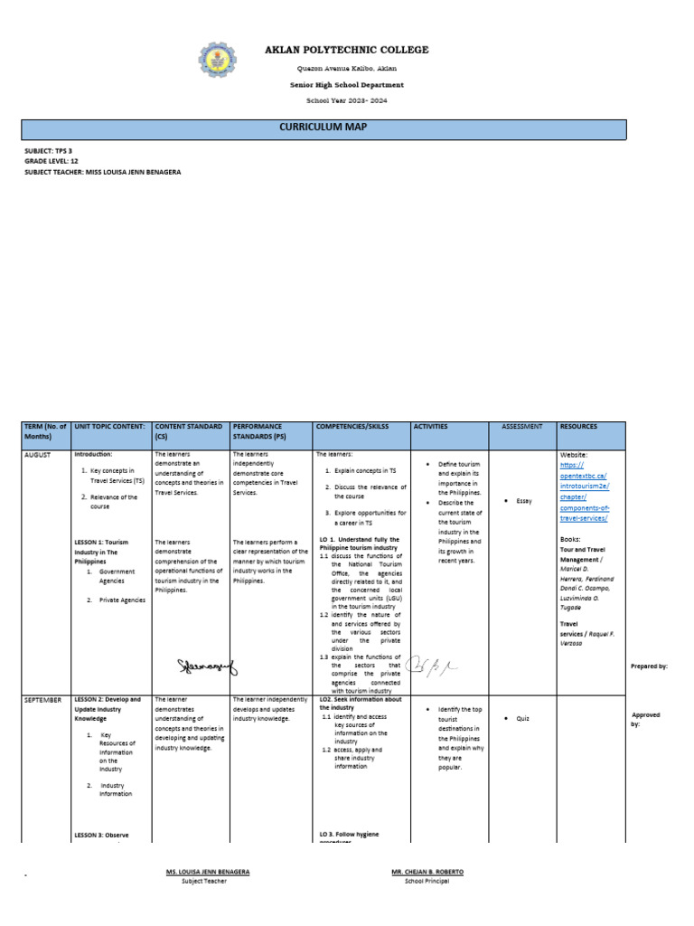 TPS 3 Curriculum Map Overview | PDF | Curriculum | Cognition