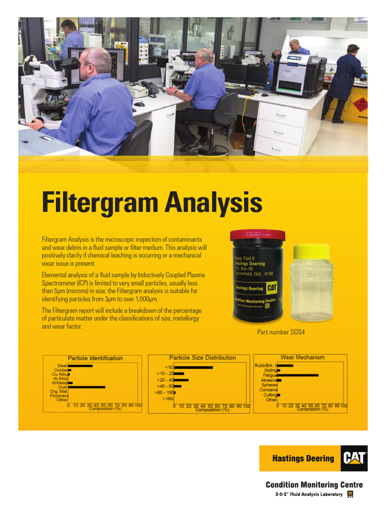 Filtergram Analysis for Contaminant Detection | PDF
