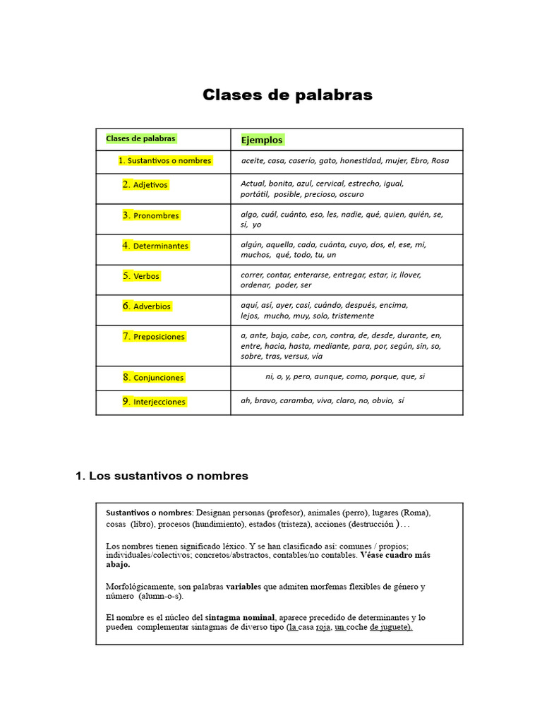 Clases de Palabras | Descargar gratis PDF | Adverbio | Verbo