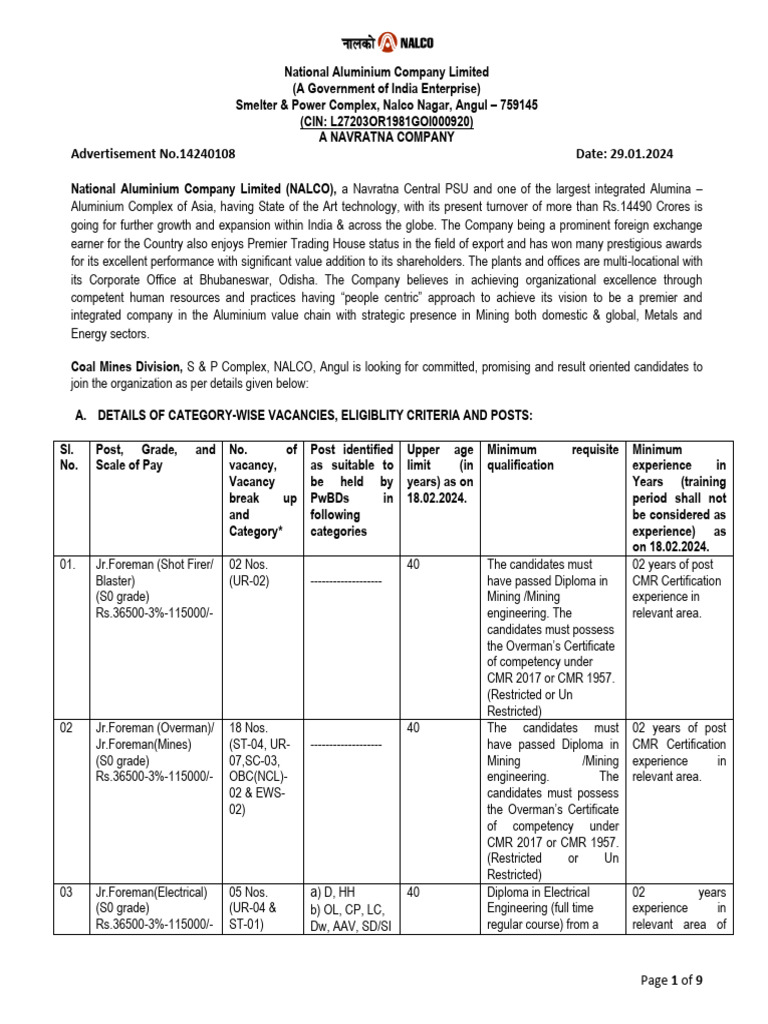 Advertisement For NE Posts For Coal Mines Division-2024 | PDF | Business