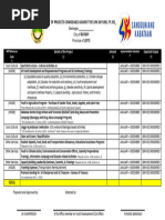 ABET Code of Ethics of Engineers | PDF | Engineer | Dignity