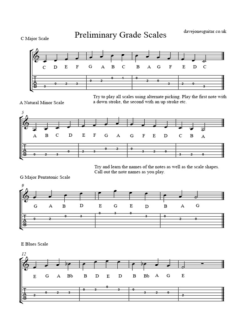 Preliminary Grade Scales | PDF | Pitch (Music) | Musicology