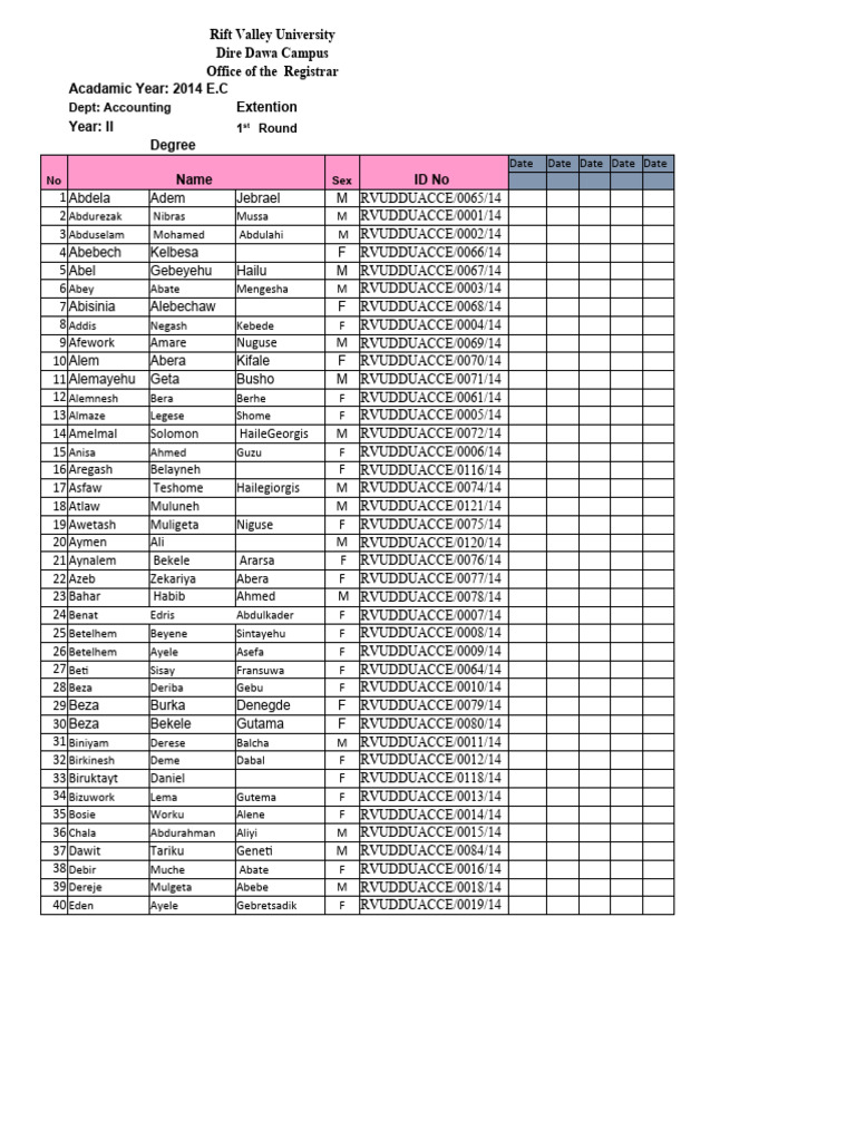 2nd Year 1st Semester Acc and BUMA | PDF