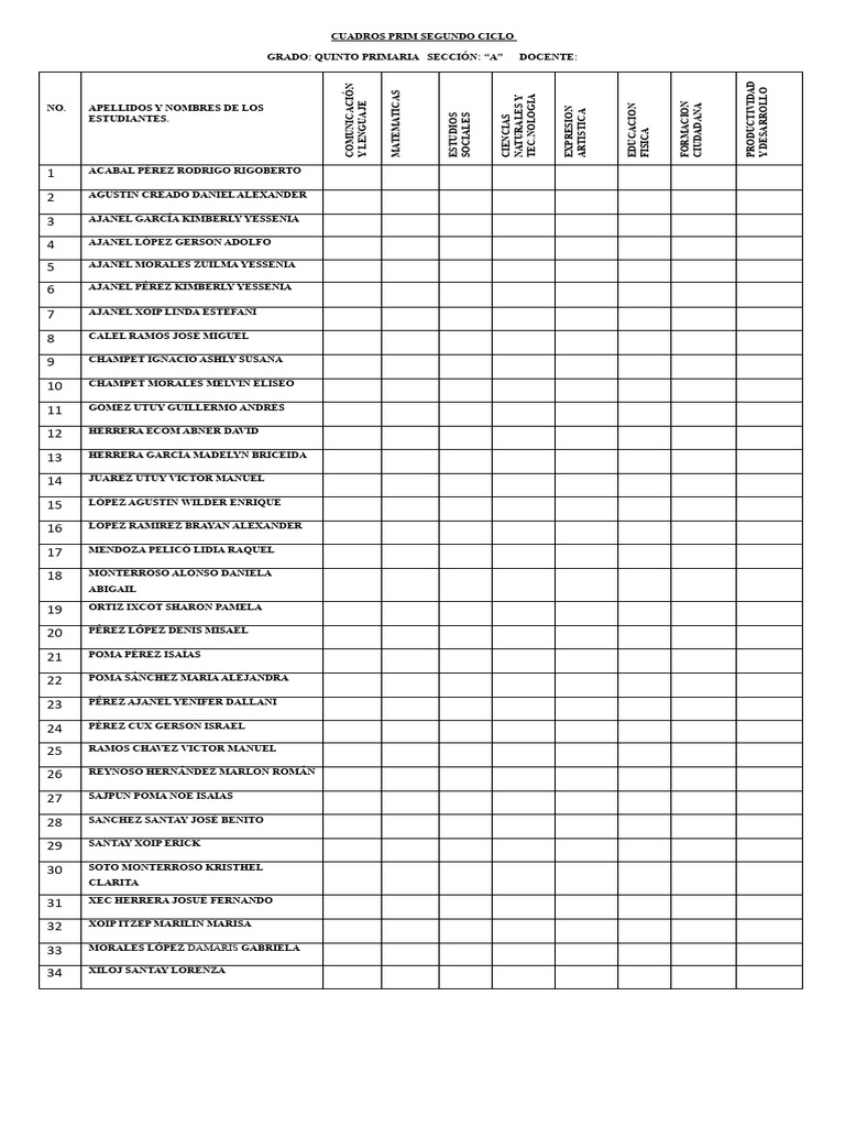 CUADROS PRIM SEGUNDO CICLO | PDF