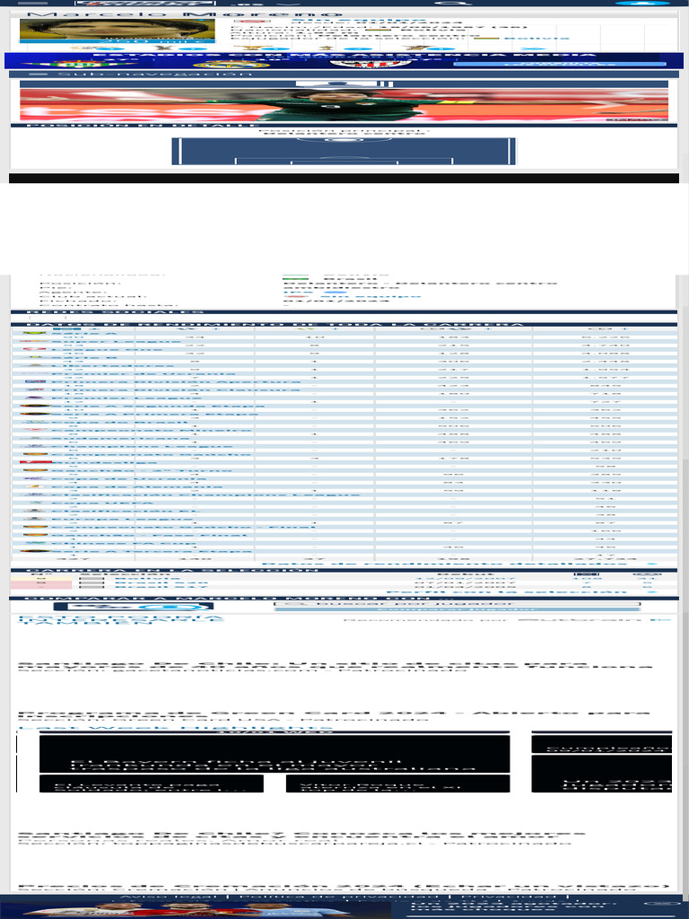 Marcelo Moreno - Perfil Del Jugador Transfermarkt | Descargar gratis PDF | Asociación Nacional ...