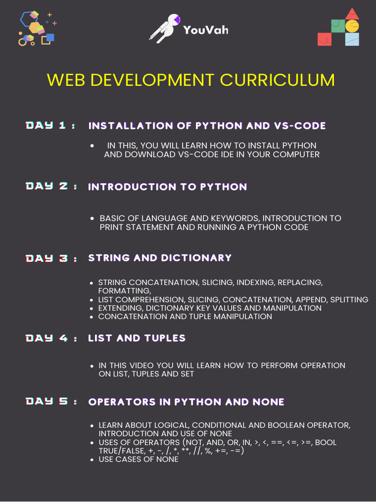 Web Development Curriculum | PDF | Python (Programming Language) | Computer Programming