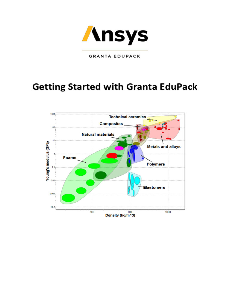 Getting Started With Granta EduPack - Tutorial Exercises | PDF ...