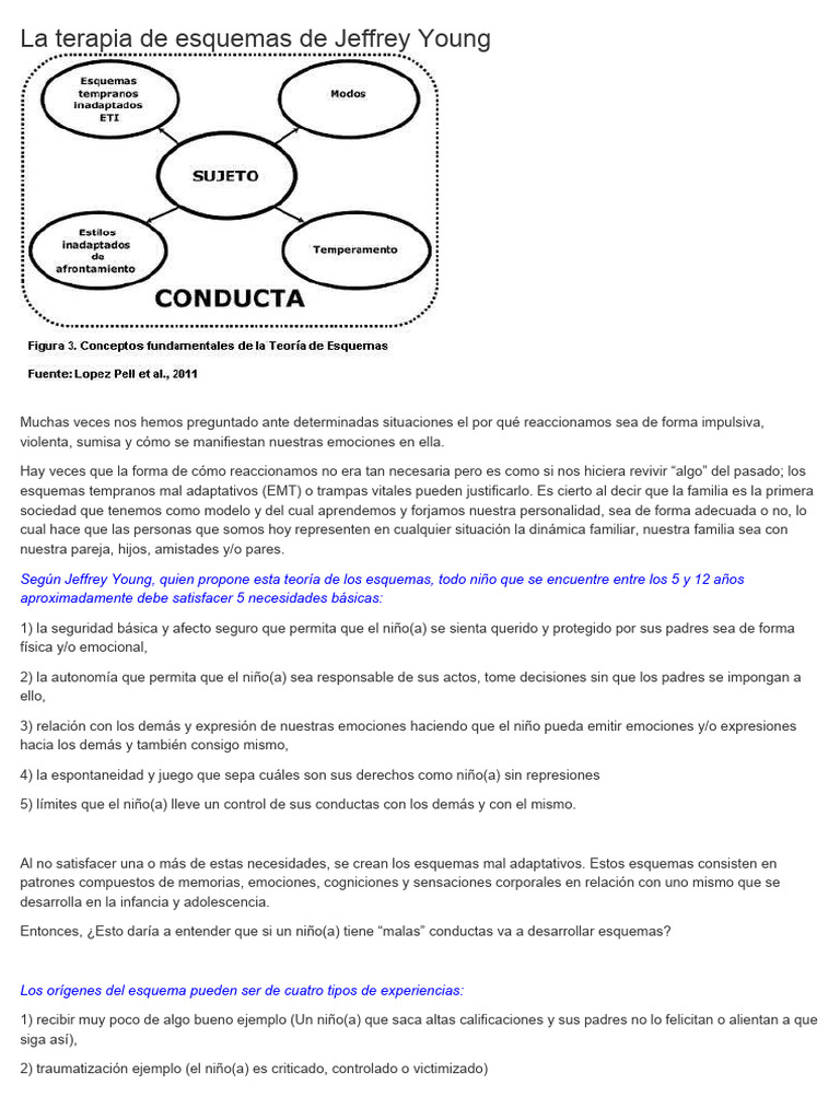 La Terapia de Esquemas de Jeffrey Young | PDF | Las emociones | Ciencias del comportamiento