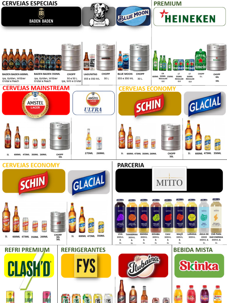 Portfólio Reg SP DHNK+MITTO e DHNK+MITTO+BTDRINK | PDF | Bebidas não ...