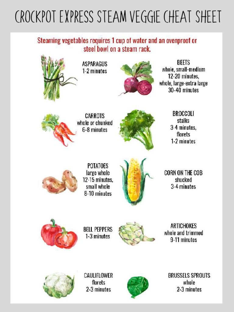 Crockpot Express Steam Veggie Cheat Sheet | PDF