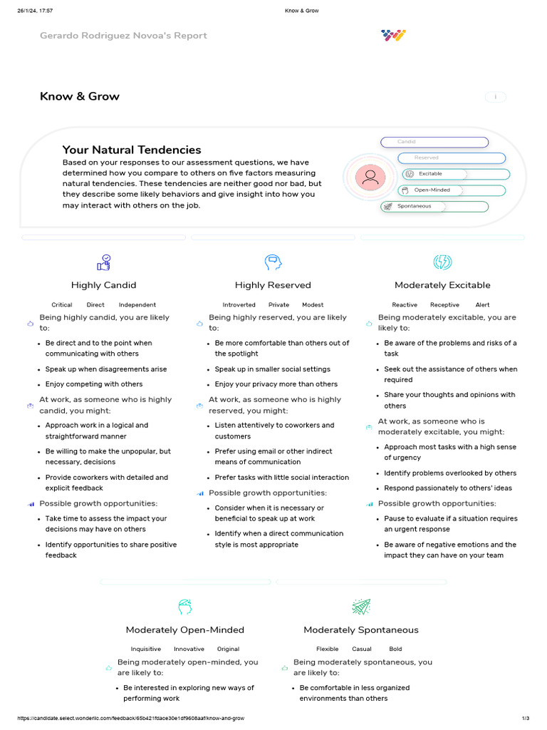 Test Know & Grow GRN | PDF | Creativity | Psychology