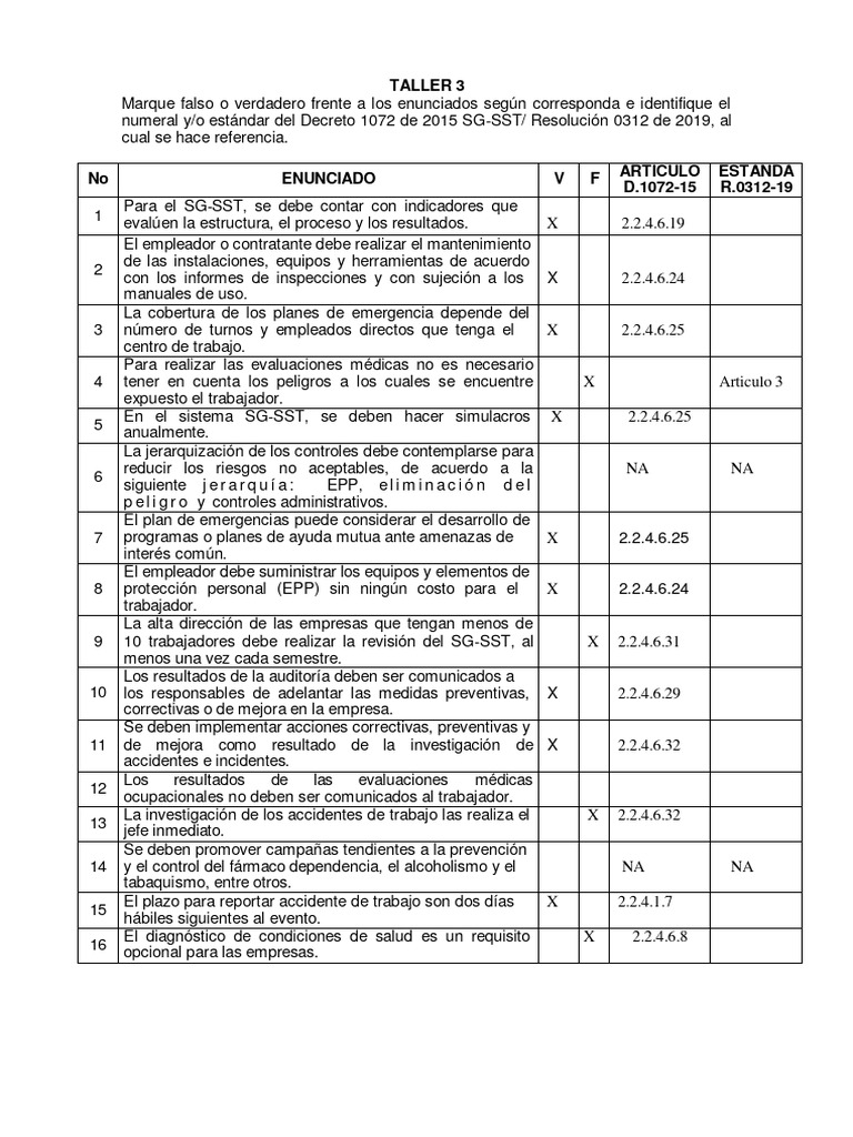 3 Taller Repaso de Capitulos HVA Rev 8 Feb 19 (B) | PDF