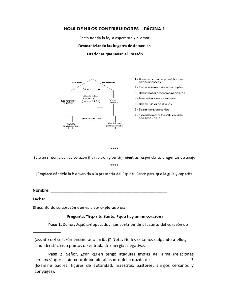 Hoja de Hilos Contribuidores | PDF | espíritu Santo | Creencia religiosa y doctrina