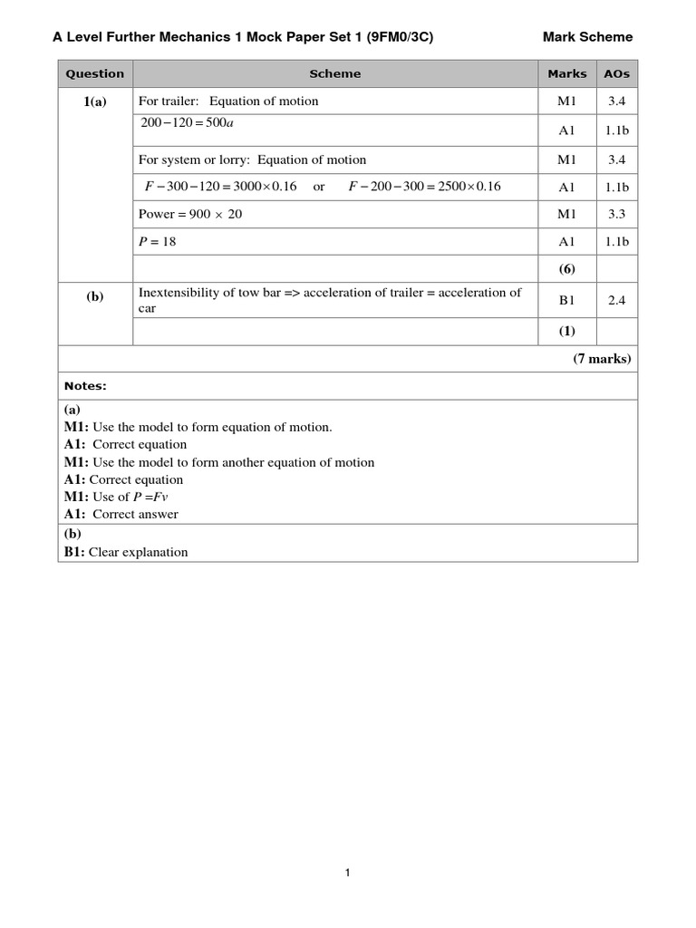 0s1 9FM0 3C Further Mechanics 1 Mock Set 1 Mark Scheme PDF | PDF | Momentum | Equations Of Motion