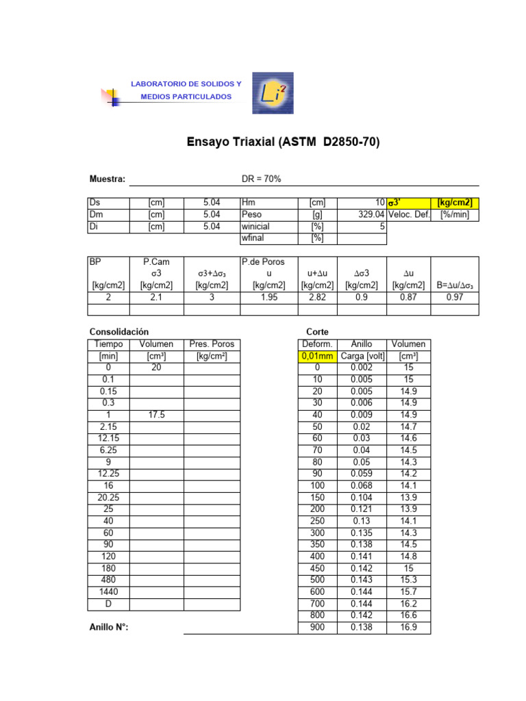 Ensayo Triaxial (ASTM D2850-70) - 30 - de - Mayo | PDF