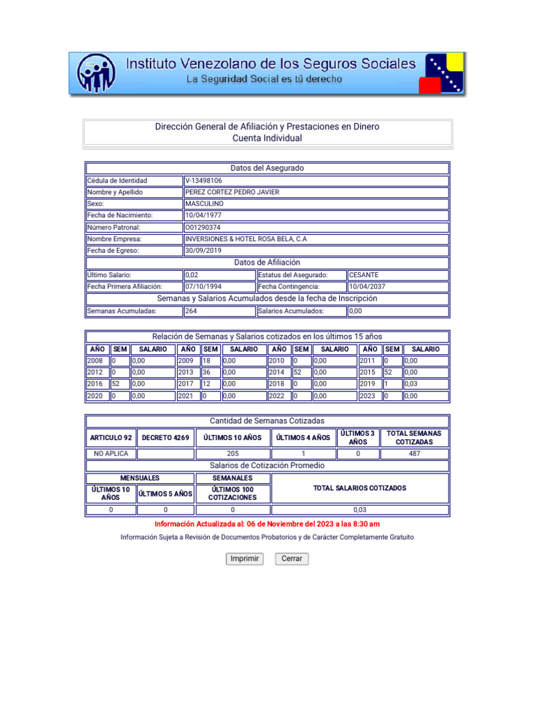 Cuenta Individual ivss | PDF