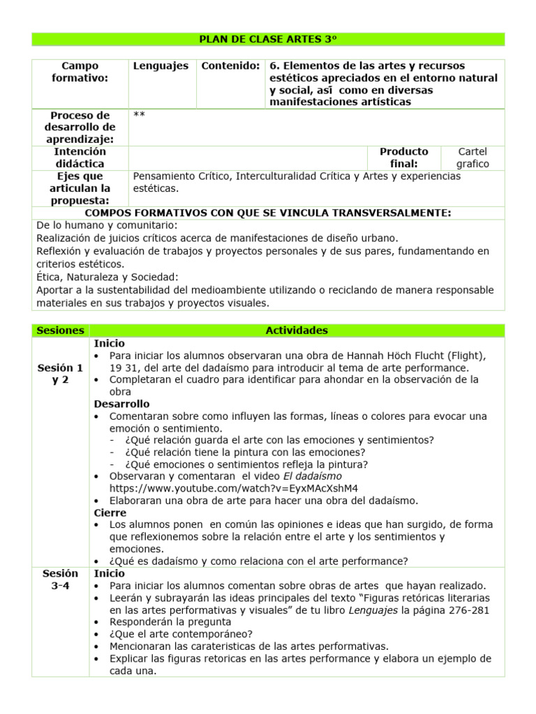 Elementos de Las Artes y Recursos Estéticos Apreciados en El Entorno ...