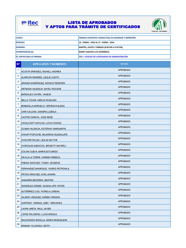 Lista de Aptos Terapia Cognitivo Conductual en Ansiedad y Depresión | PDF