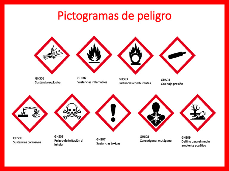 Pictogramas de Peligro | PDF