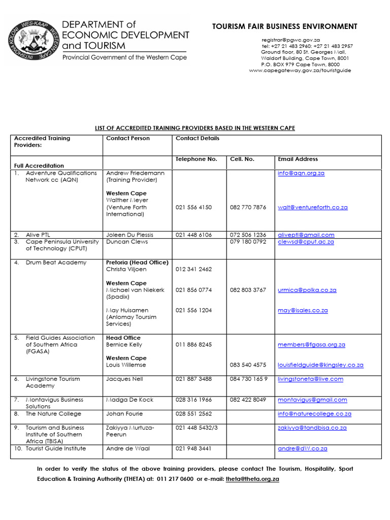 List of Accredited Training Providers | PDF