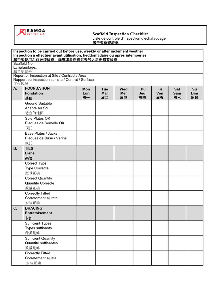 Scaffold Inspection Checklist | PDF