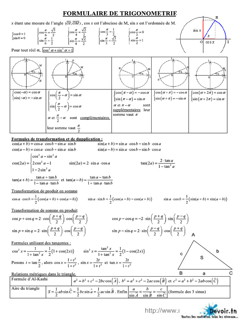 Trigonometric Formulas PDF Guide | PDF