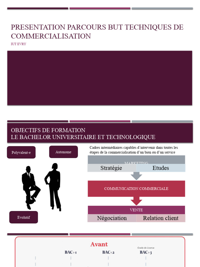 Presentation Parcours But Techniques de Commercialisation | PDF | Commercialisation | Sodles
