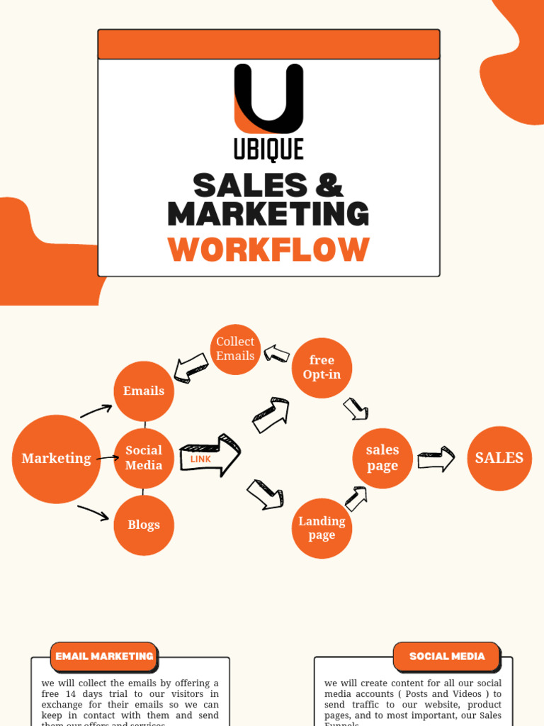 Sales & Marketing Workflow | PDF