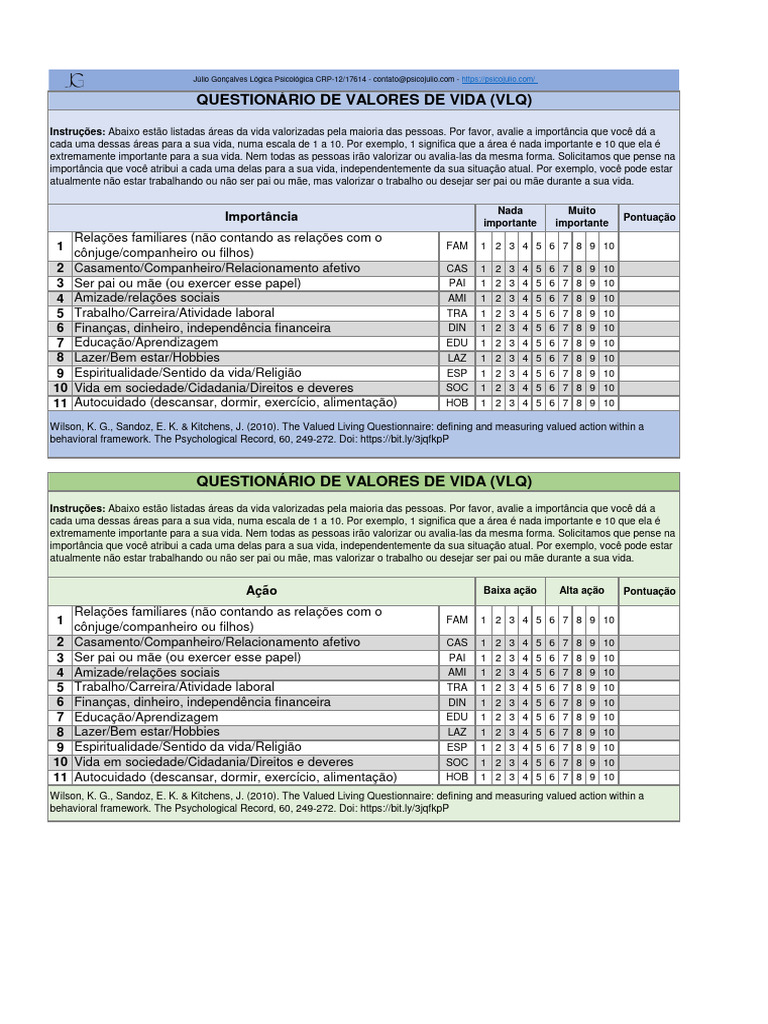 Questionario de Valores de Vida VLQ | PDF