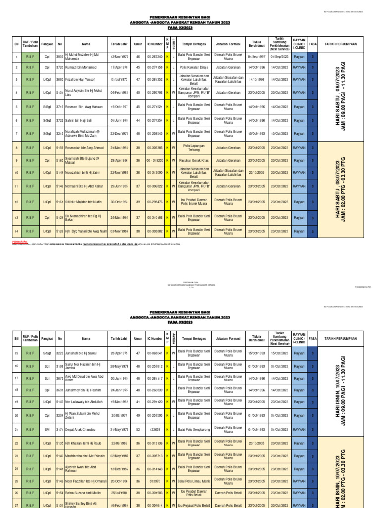 JADUAL FASA 03_2023 RNF RAYYAN - DERAF 2 | PDF