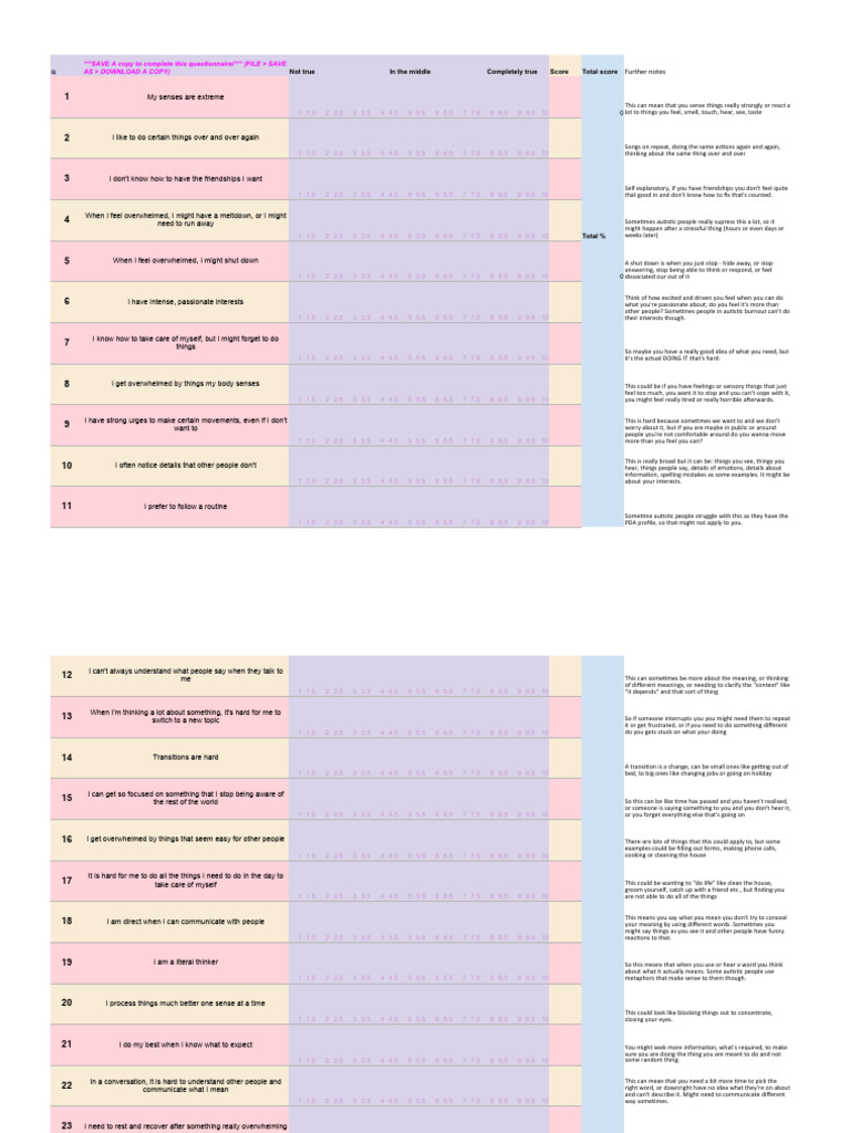 Self Assessment of Autistic Traits | Download Free PDF | Autism Spectrum | Body Language