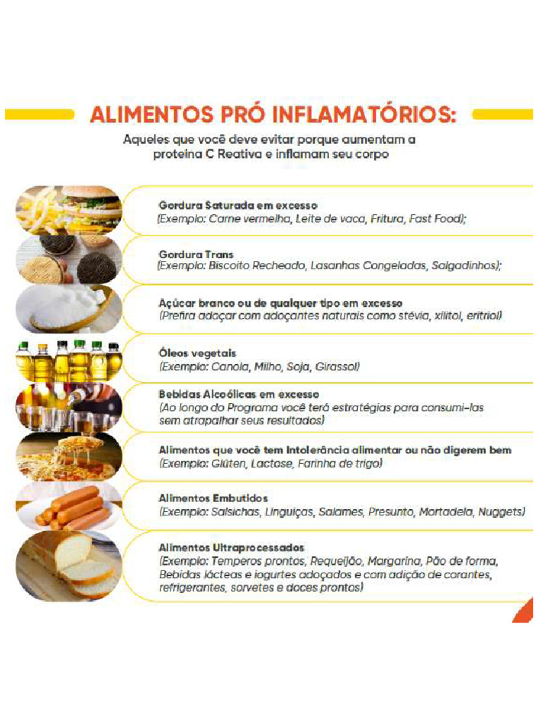 Alimentos Inflamatorios - Leticia Nutri | PDF