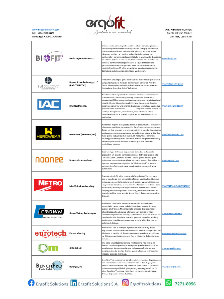 Ergo Line Card | PDF