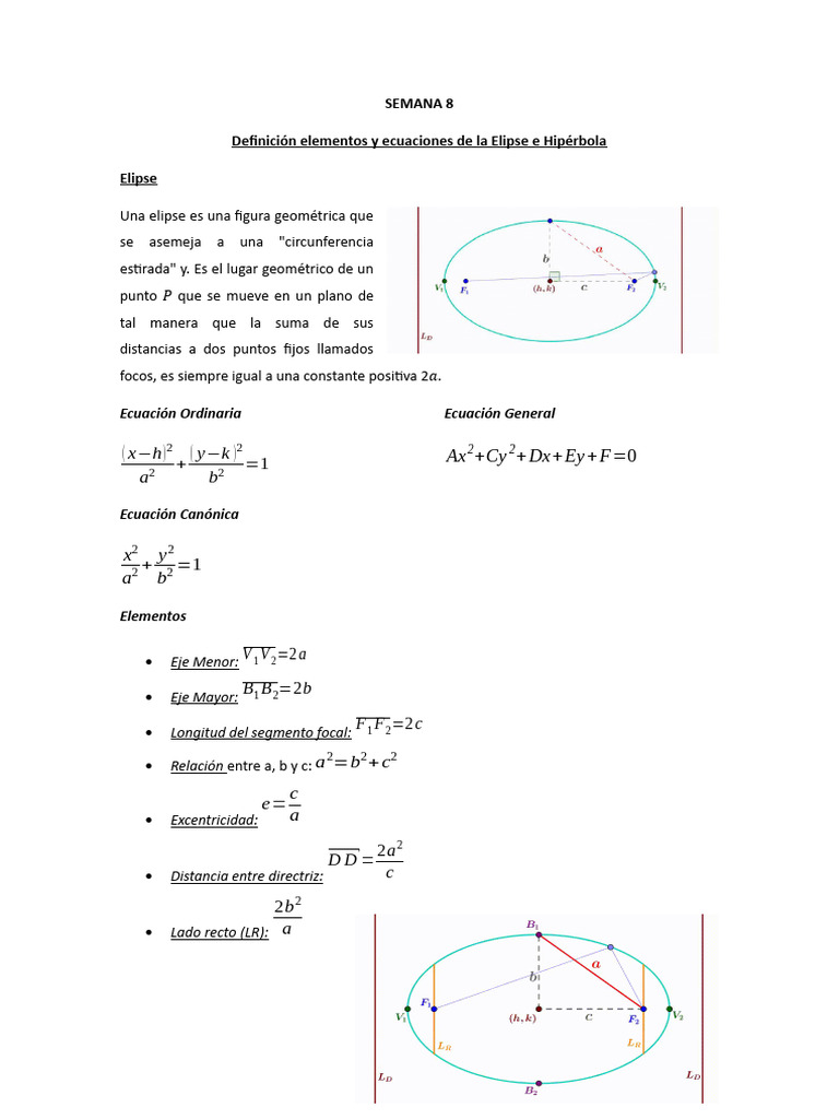 Ecuaciones y Elementos de Elipses e Hipérbolas | PDF | Elipse | Formas geométricas