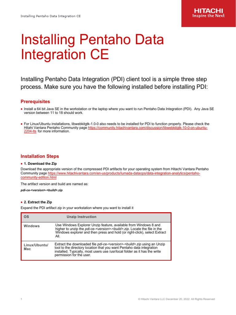 Three Steps To Install Pentaho Data Integration Ce | PDF | Zip (File Format) | Computer File