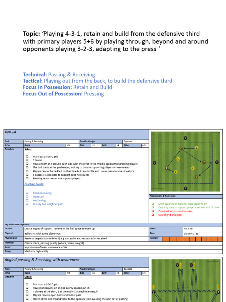 Playing Out From The Back - Retain and Build From The Defensive Third | PDF | Defender ...