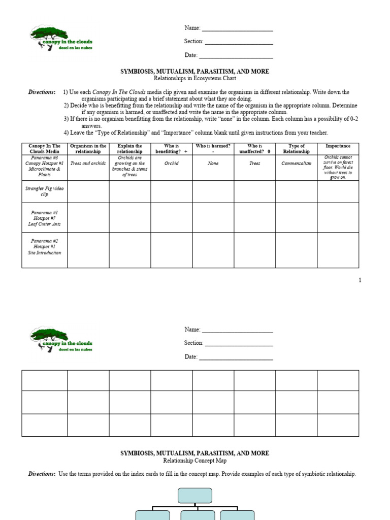 Ecosystem Relationships: Symbiosis Guide | PDF | Symbiosis | Flowers