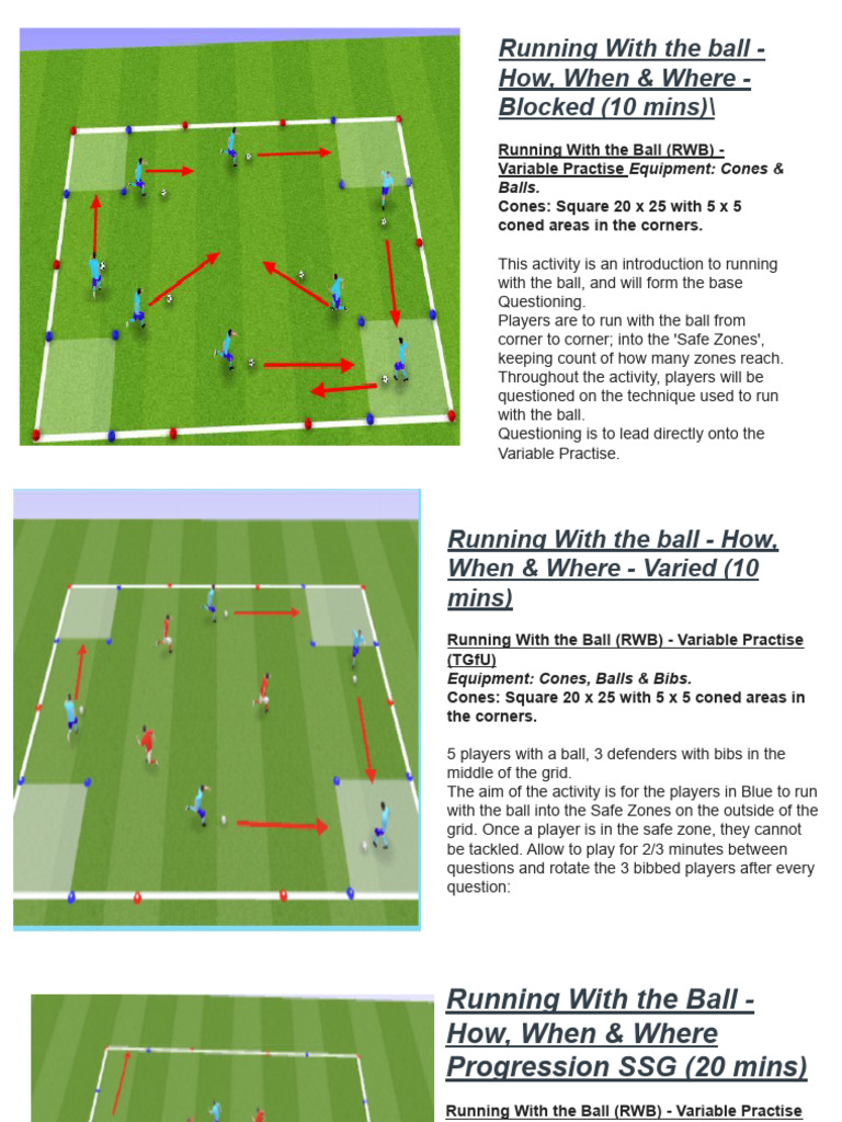 Running with the Ball Techniques | PDF