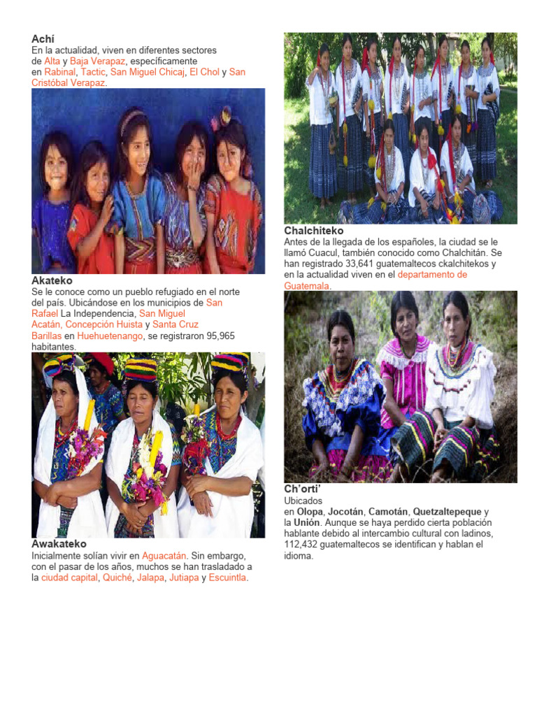 Los Pueblos Indígenas De Guatemala – XSAC