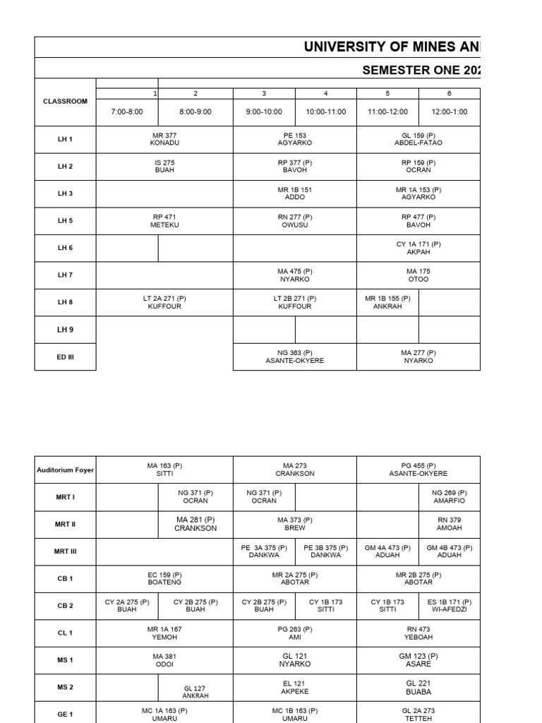 Draft 3 Teaching Timetable SEM 1 2023-2024 Academic Year | PDF