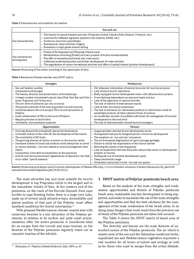 362 16 1 Gracan - 4 4 | PDF