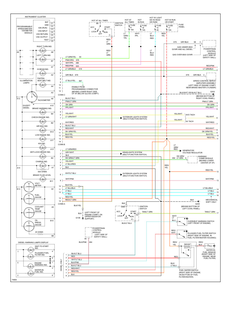 Cluster Instrument Diagrama Electrico Ford Explorer 1996 | PDF