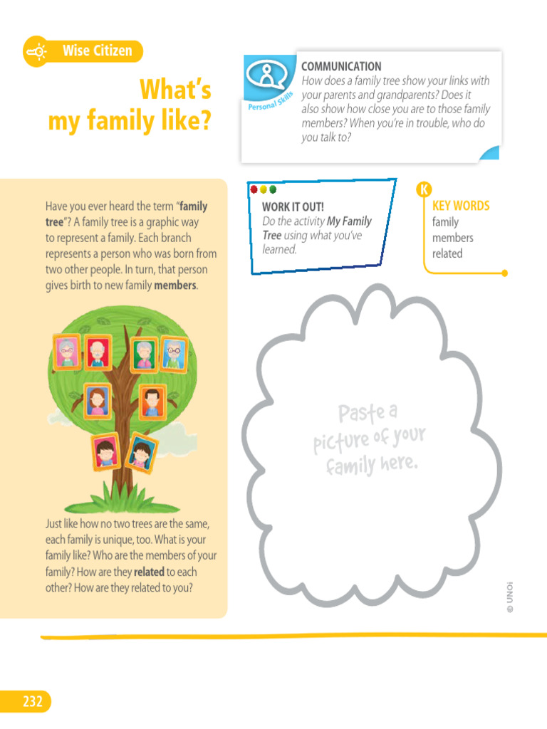What S My Family Like? | Download Free PDF | Grandparent | Family
