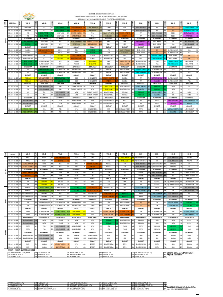 ROSTER Revisi MTS Semester 2 2024 | PDF