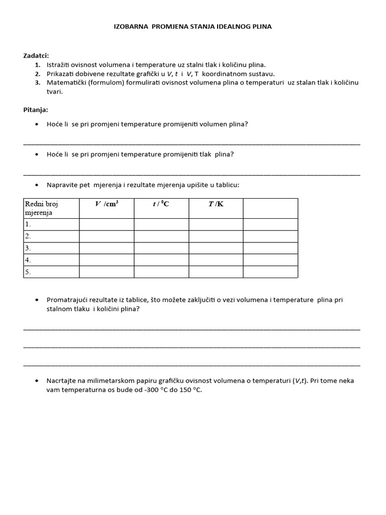 PLINSKI ZAKONI-Phet Simulacije | PDF