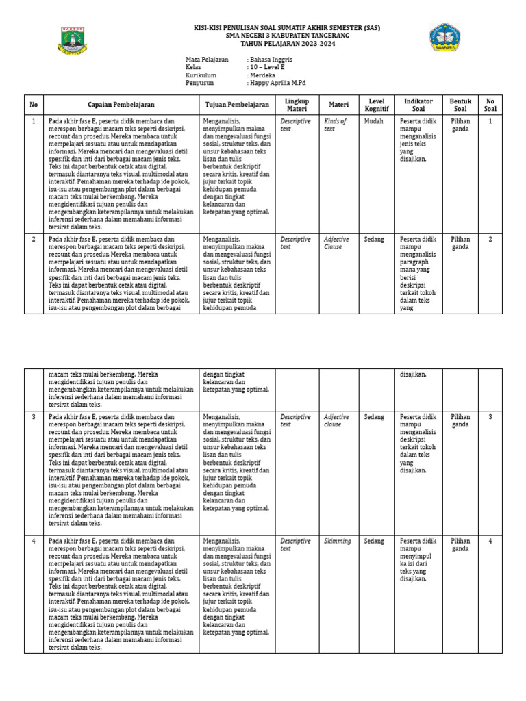 Format Templet Kisi-Kisi Kurmer Kls 10 | PDF